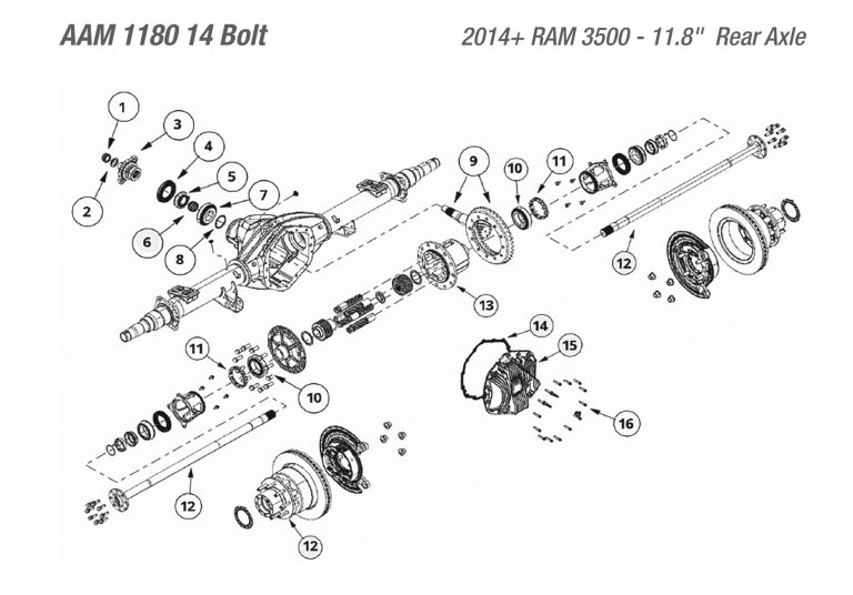 AAM 11.8 Parts for Dodge RAM 3500 Axles | West Coast Differentials