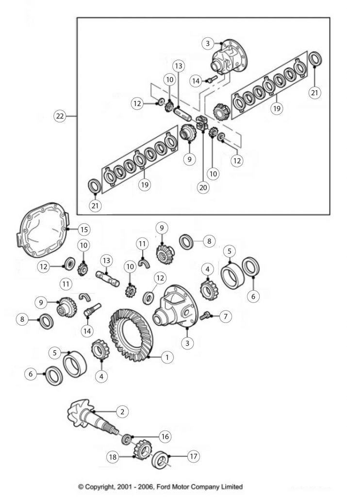 Ford 7.5" Differential Parts | West Coast Differentials