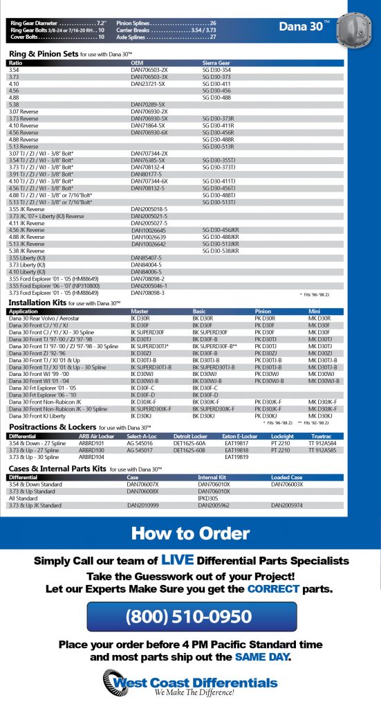 Dana 30 ™ Differential Parts | West Coast Differentials