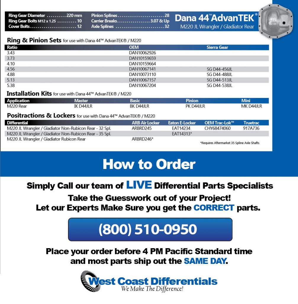 Jeep JL Rear M220 - Dana 44™ AdvanTEK® Axle | Rubicon & Gladiator