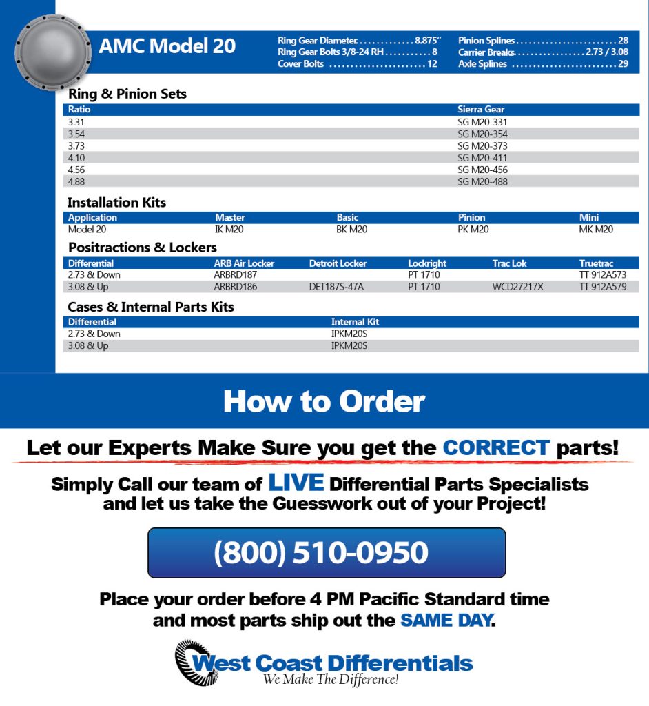 AMC-Model-20-Differential-Gear-and-Axle-Parts - West Coast Differentials