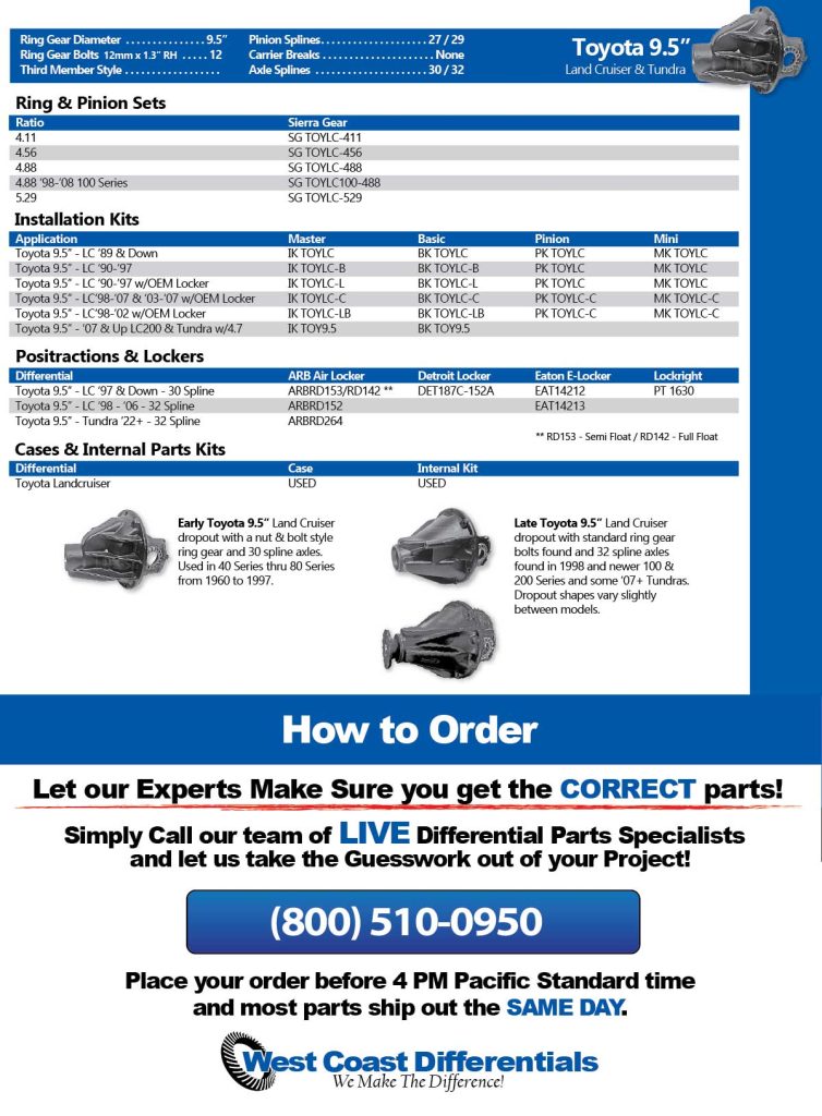 Toyota-9.5-Landcruiser-Tundra-Front-and-Rear-Differential-Gear-&-Axle ...